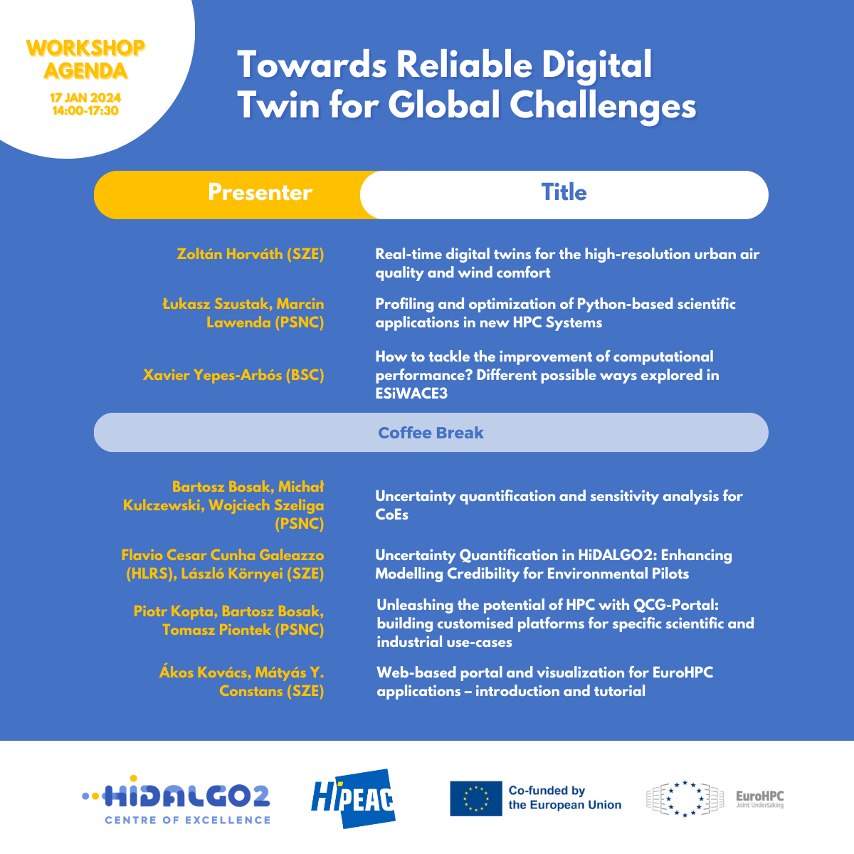 Joint Workshop | HiDALGO in HiPEAC - HiDALGO2